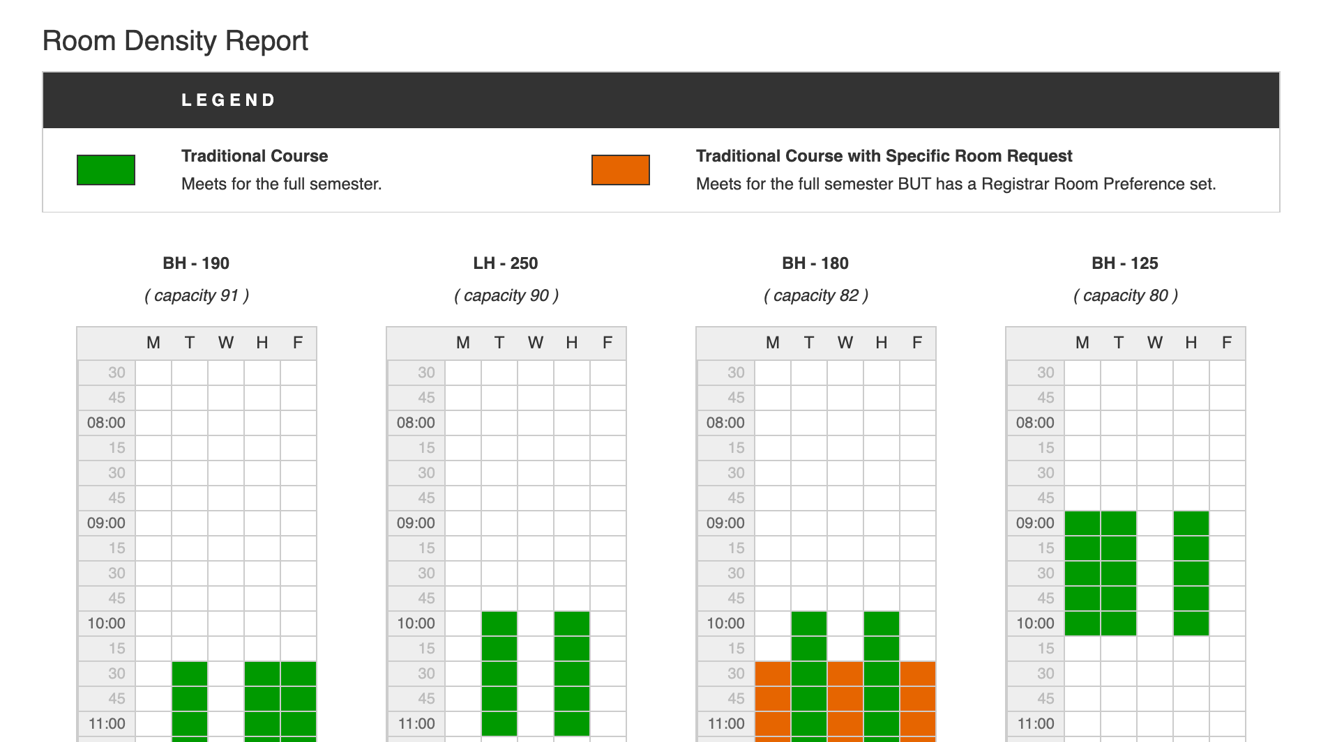 Software to Create College Class Schedules - ofCourse Scheduling