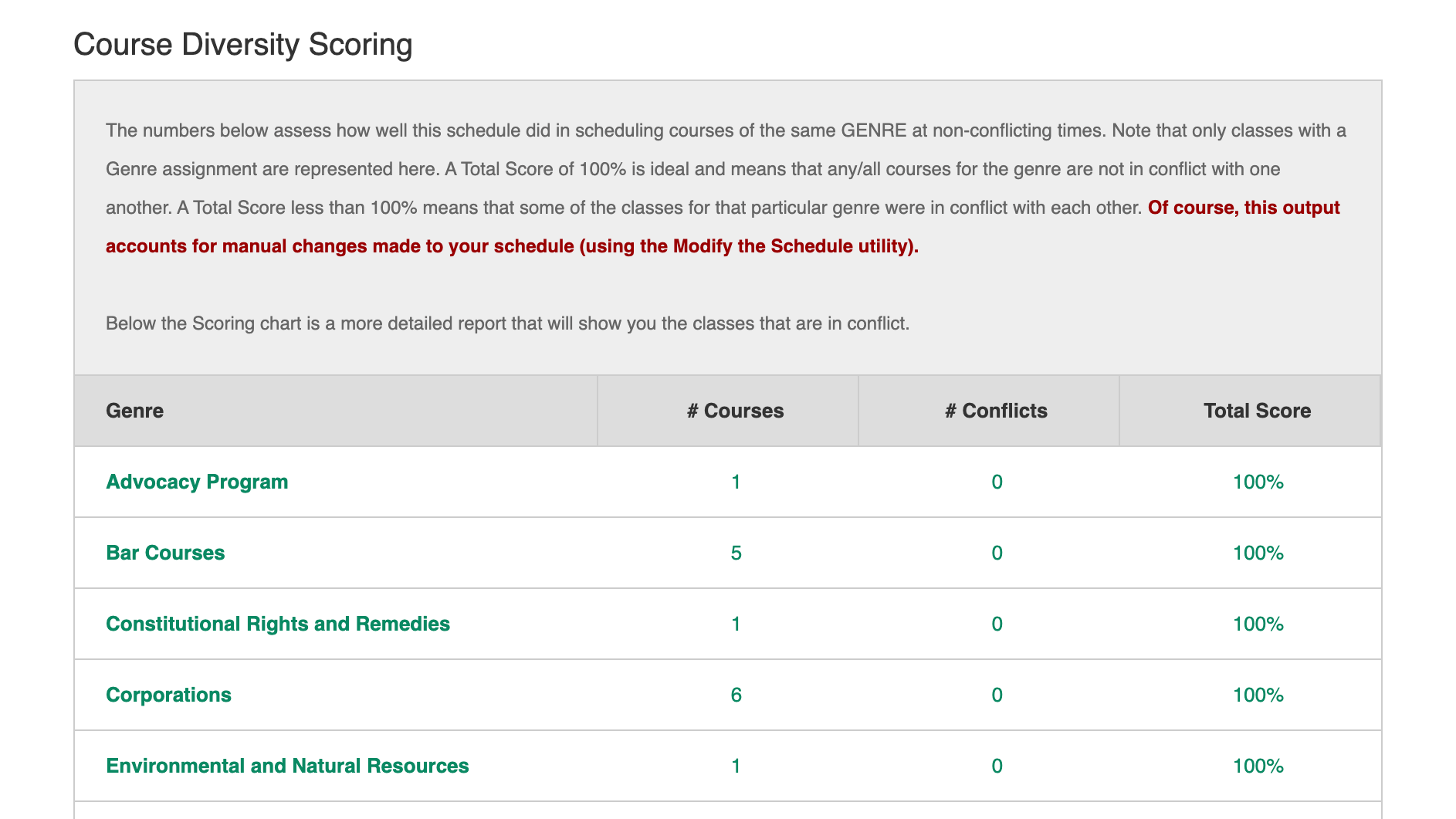 Software to Create College Class Schedules - ofCourse Scheduling